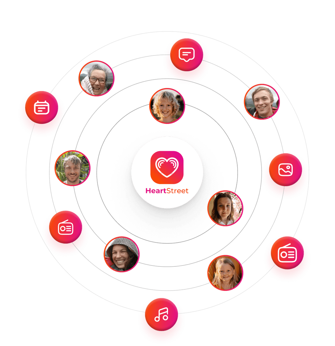 HeartStreet | Connecting Loved Ones, Anytime, Anywhere